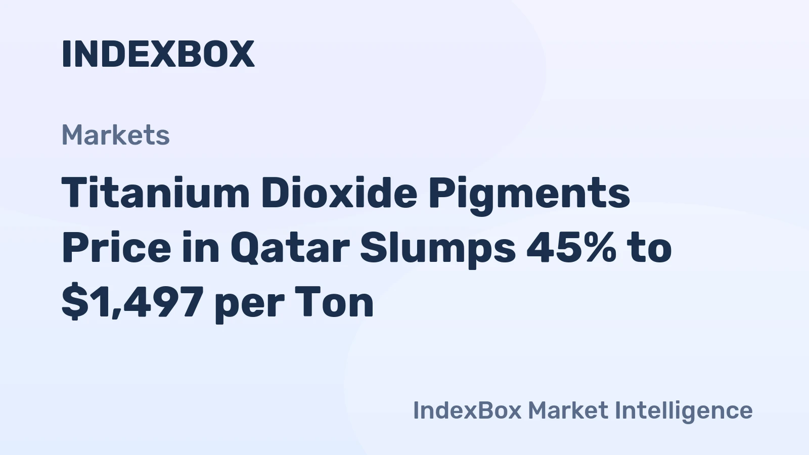 Titanium Dioxide Pigments Price in Qatar Slumps 45% to $1,497 per Ton