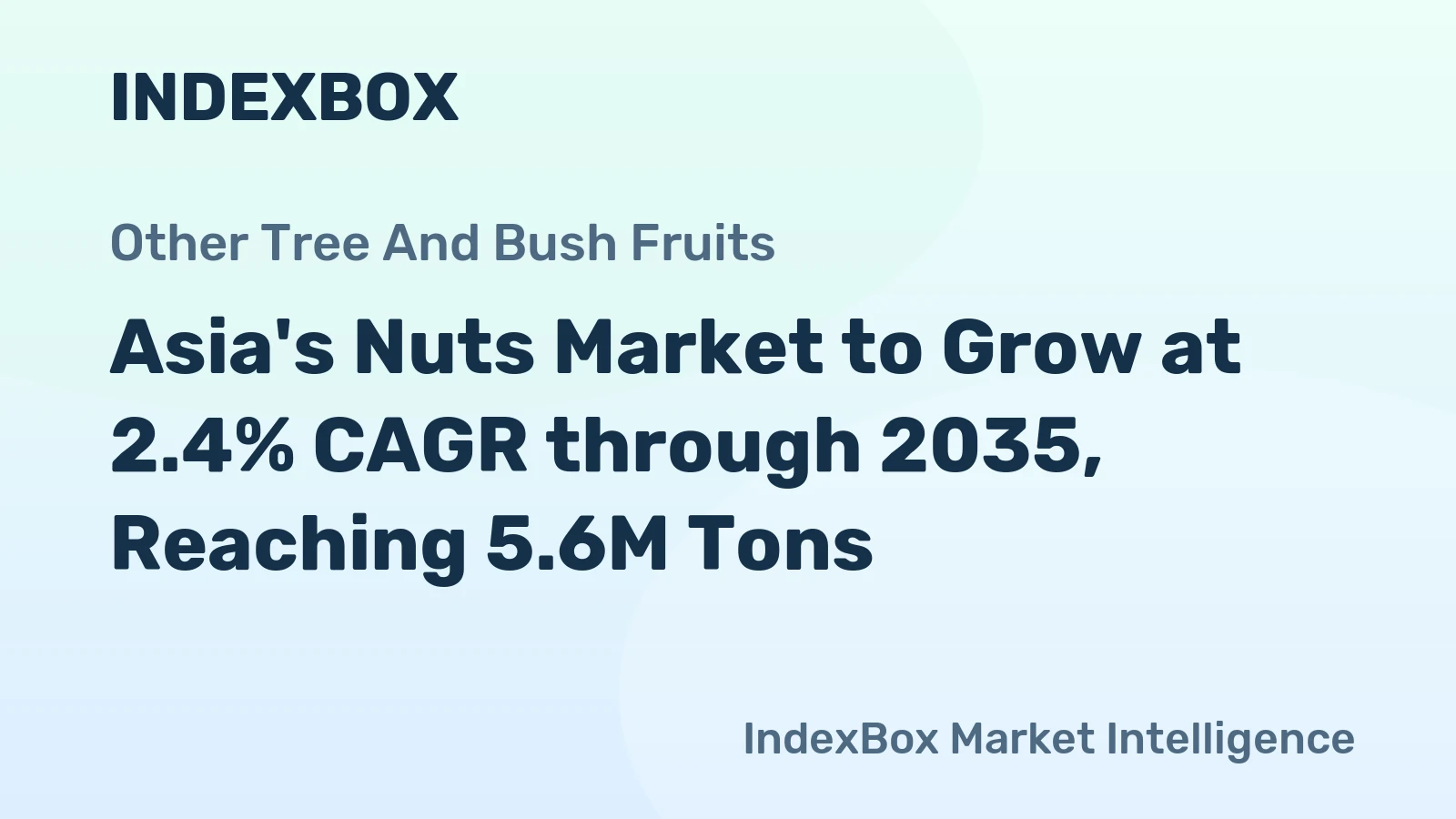 Asia's Nuts Market to Grow at 2.4% CAGR through 2035, Reaching 5.6M Tons