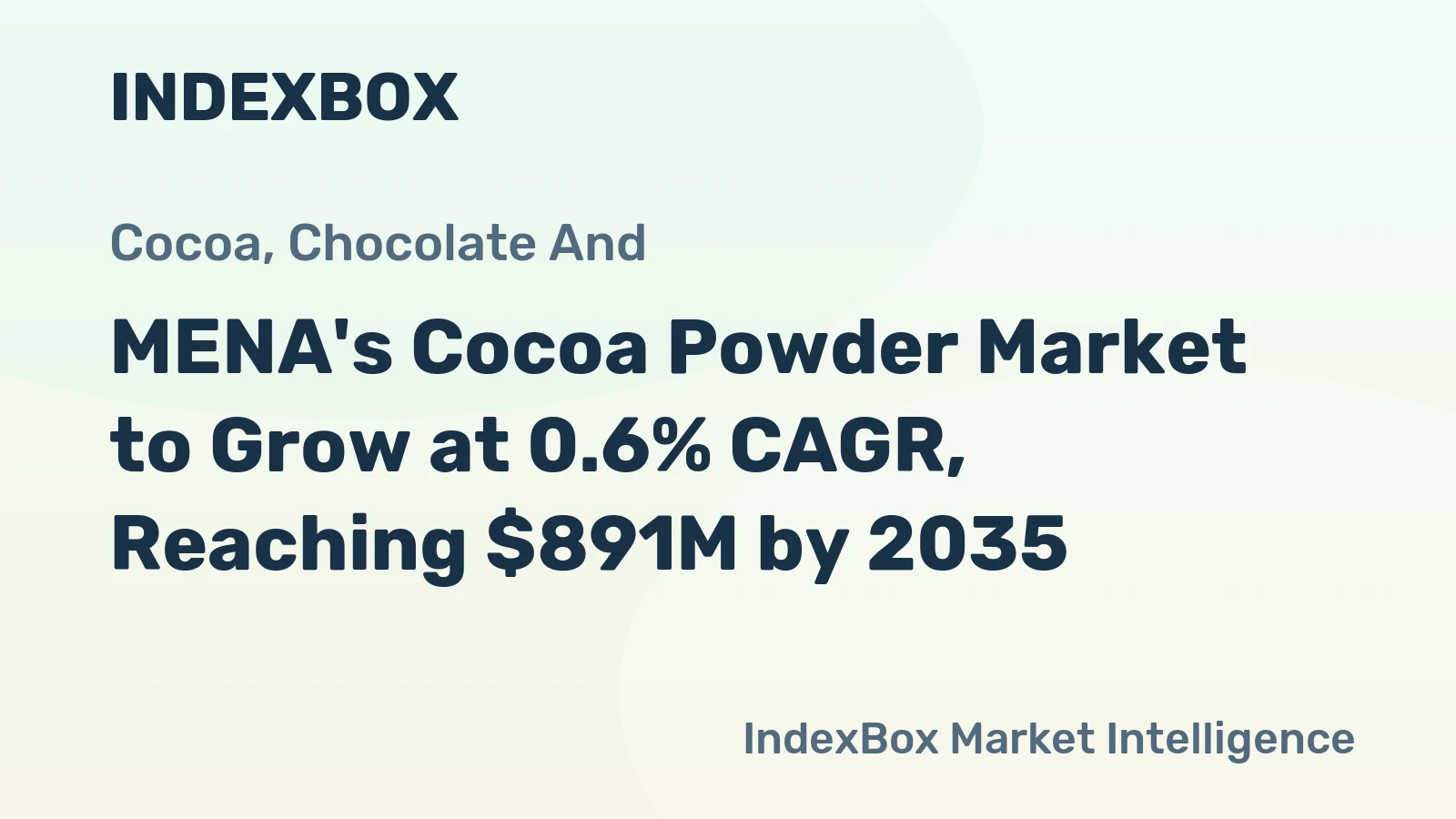MENA's Cocoa Powder Market to Grow at 0.6% CAGR, Reaching $891M by 2035