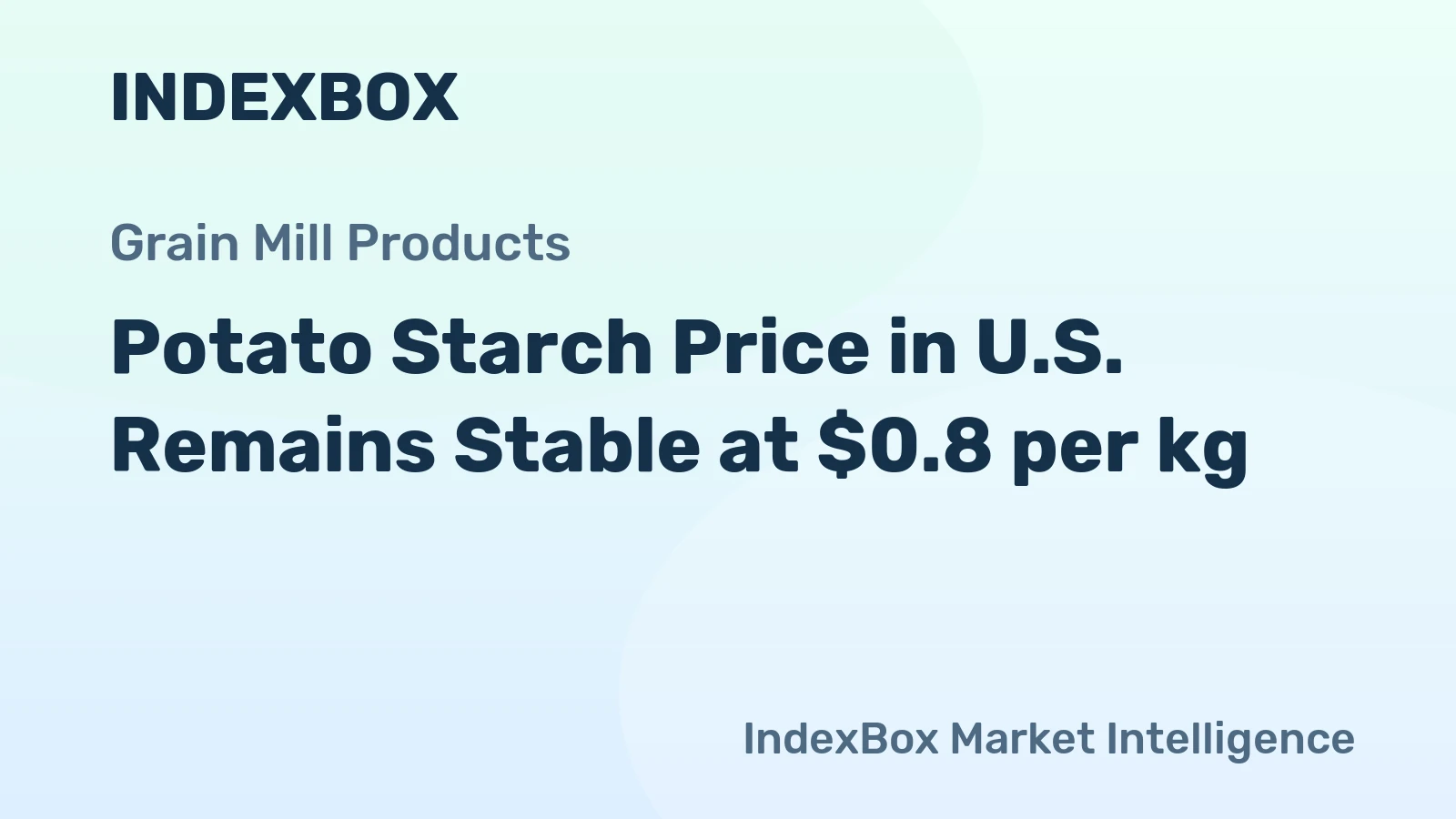 Potato Starch Price in U.S. Remains Stable at $0.8 per kg