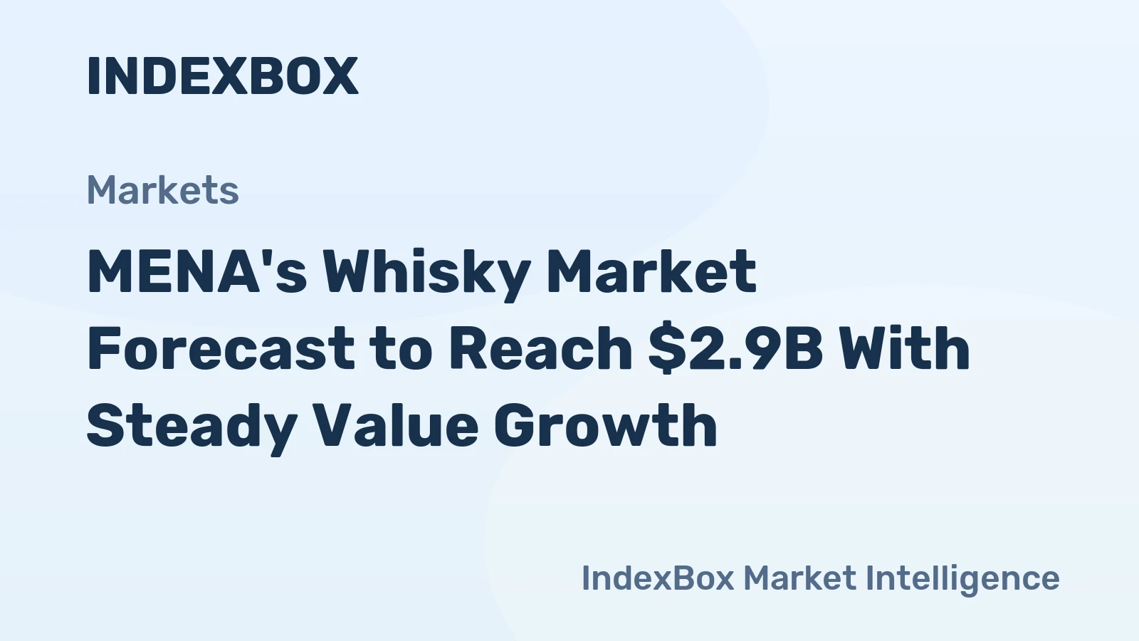 MENA's Whisky Market Forecast to Reach $2.9B With Steady Value Growth