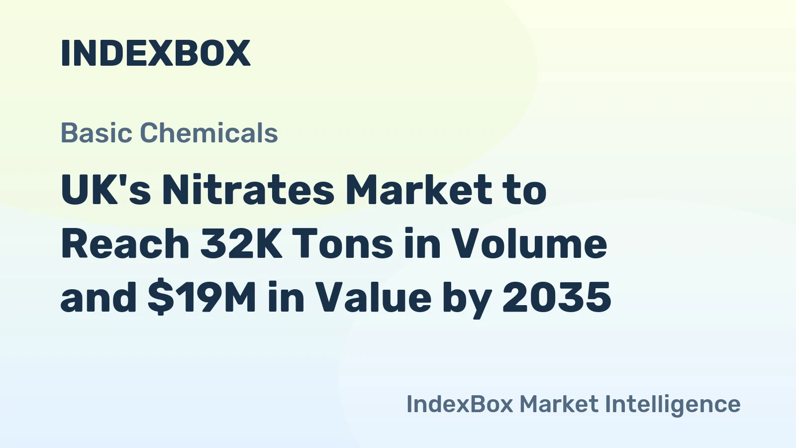 UK's Nitrates Market to Reach 32K Tons in Volume and $19M in Value by 2035
