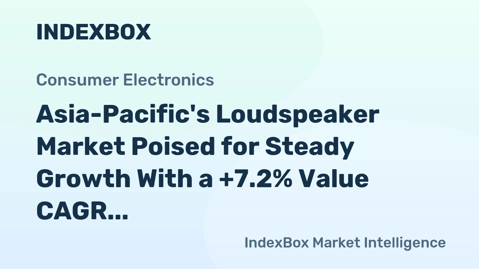Asia-Pacific's Loudspeaker Market Poised for Steady Growth With a +7.2% Value CAGR Through 2035