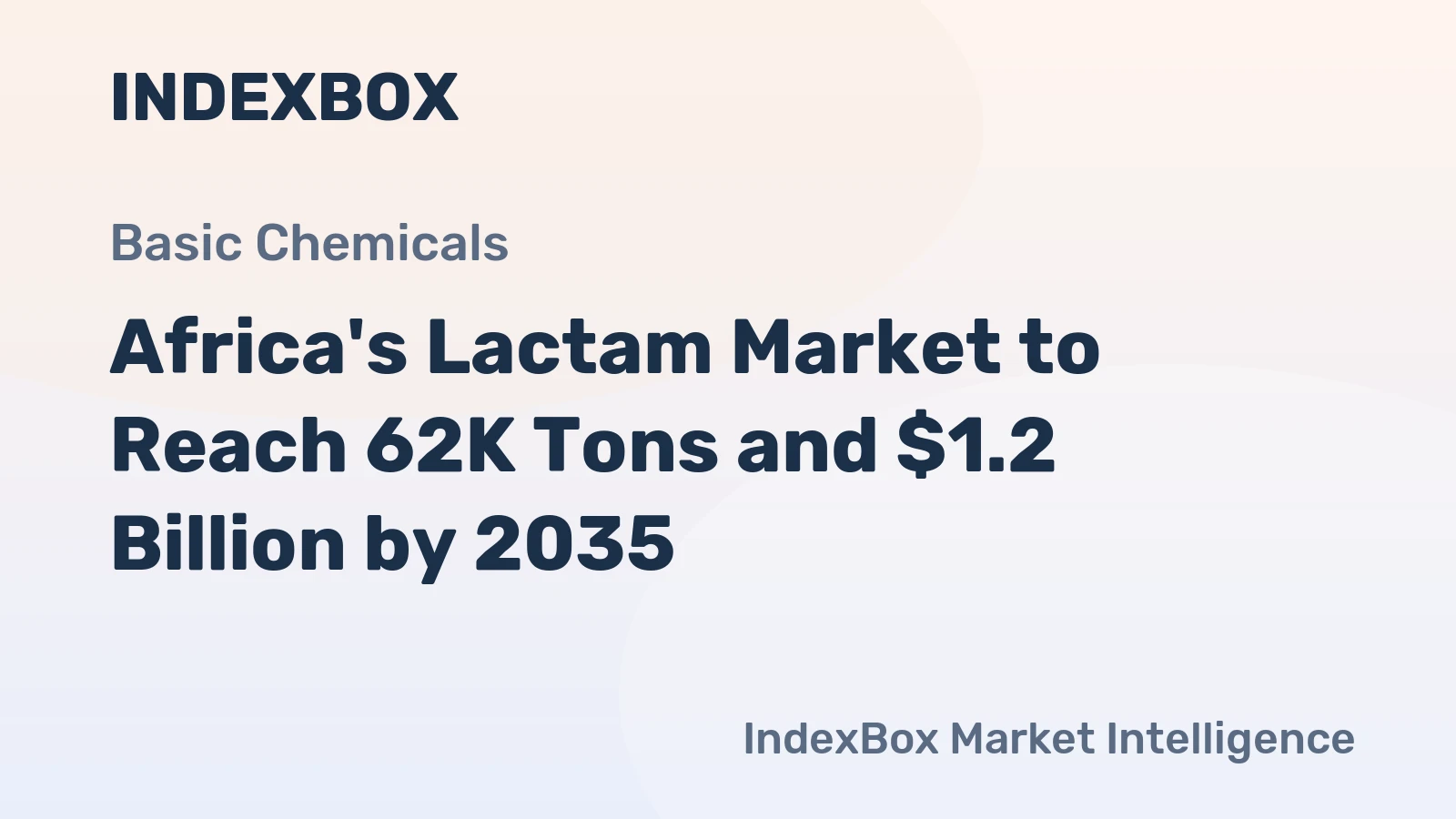 Africa's Lactam Market to Reach 62K Tons and $1.2 Billion by 2035