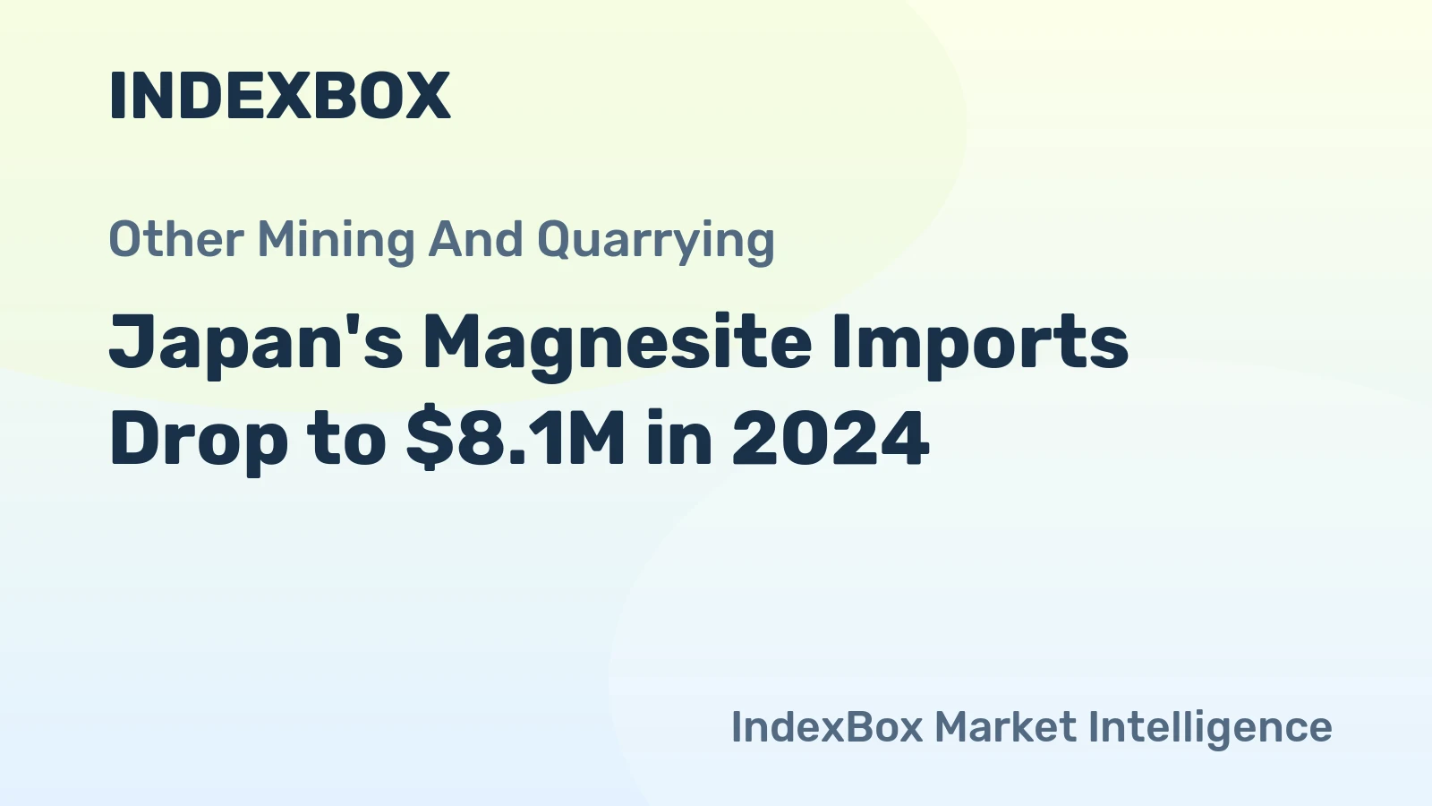Japan's Magnesite Imports Drop to $8.1M in 2024