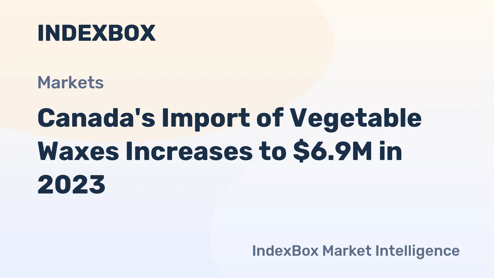 Canada's Import of Vegetable Waxes Increases to $6.9M in 2023