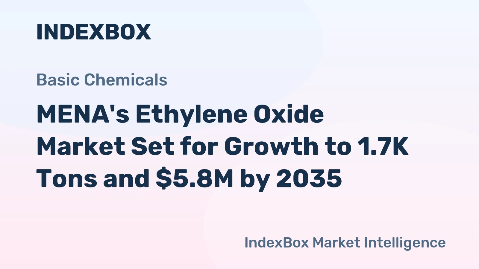 MENA's Ethylene Oxide Market Set for Growth to 1.7K Tons and $5.8M by 2035