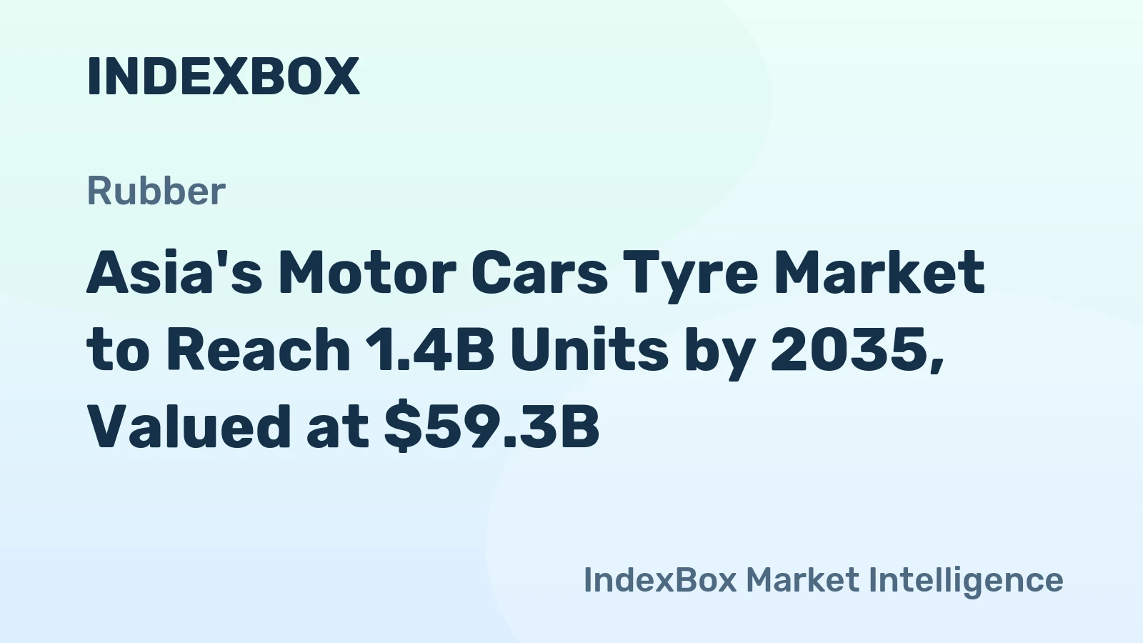 Asia's Motor Cars Tyre Market to Reach 1.4B Units by 2035, Valued at $59.3B