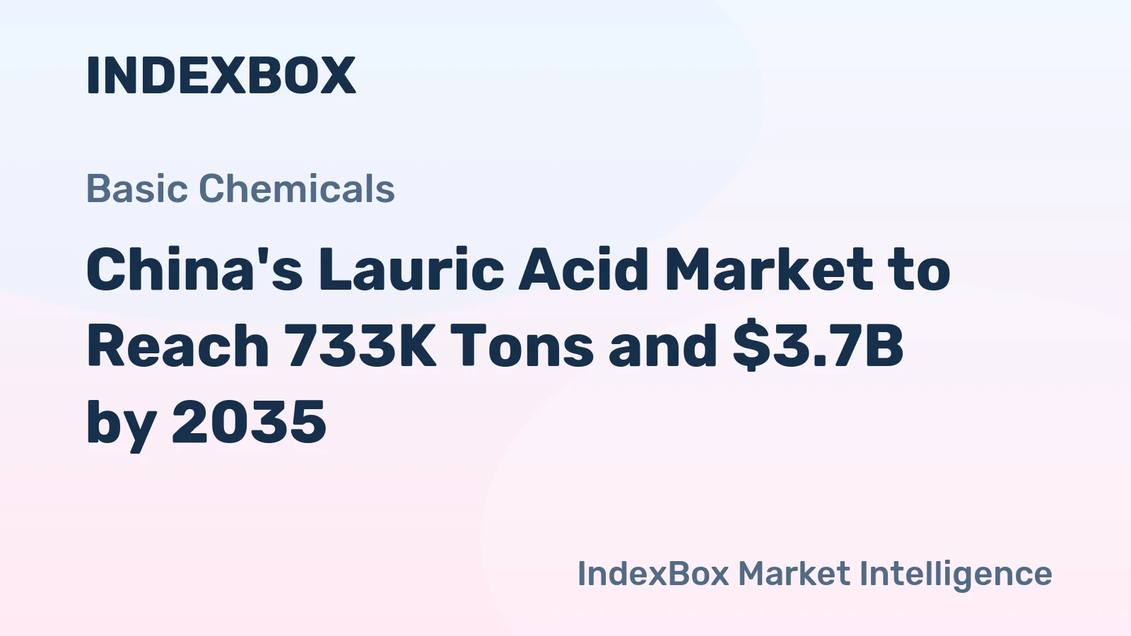 China's Lauric Acid Market to Reach 733K Tons and $3.7B by 2035