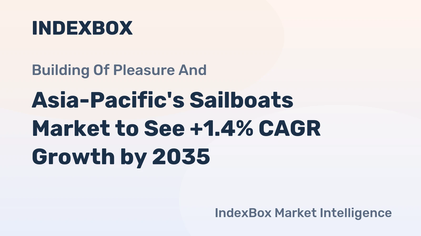 Asia-Pacific's Sailboats Market to See +1.4% CAGR Growth by 2035