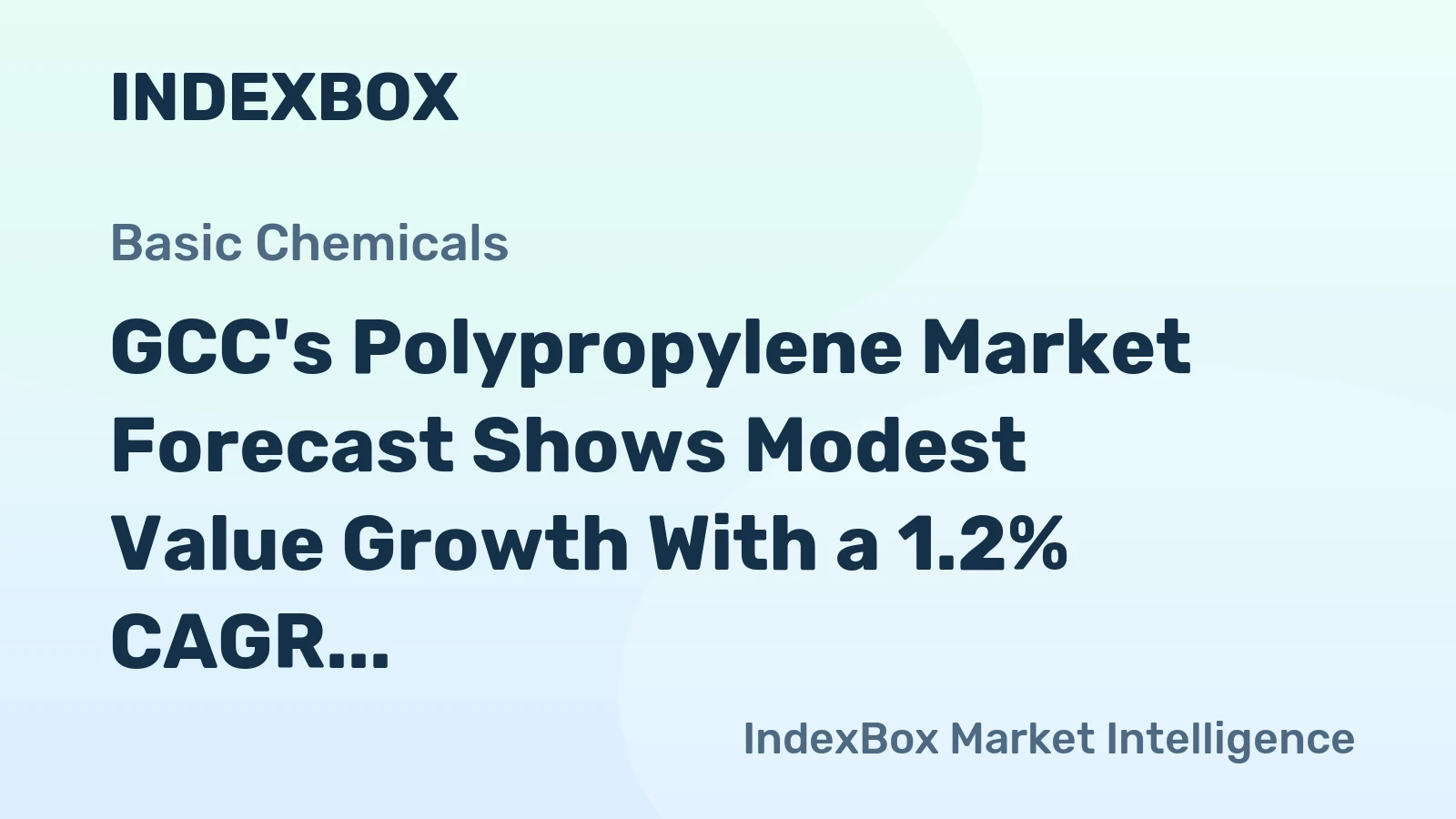 GCC's Polypropylene Market Forecast Shows Modest Value Growth With a 1.2% CAGR Through 2035