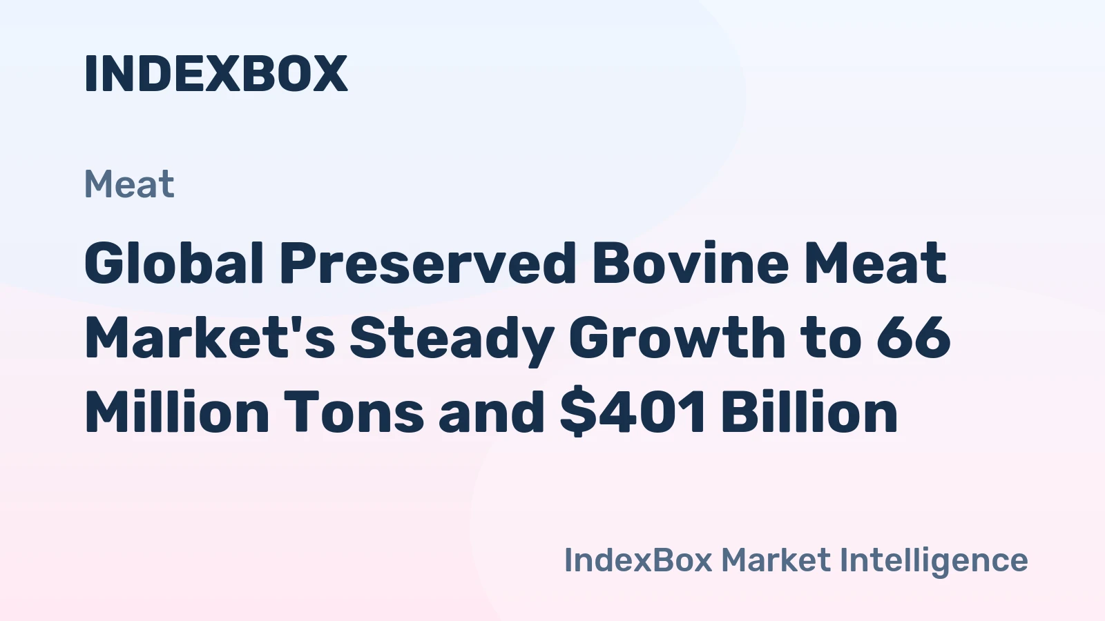 Global Preserved Bovine Meat Market's Steady Growth to 66 Million Tons and $401 Billion
