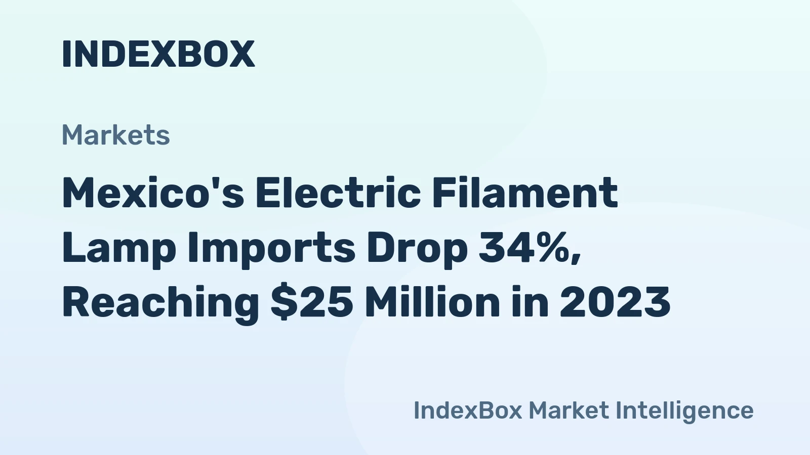 Mexico's Electric Filament Lamp Imports Drop 34%, Reaching $25 Million in 2023