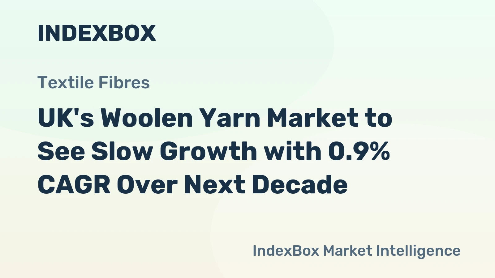 UK's Woolen Yarn Market to See Slow Growth with 0.9% CAGR Over Next Decade