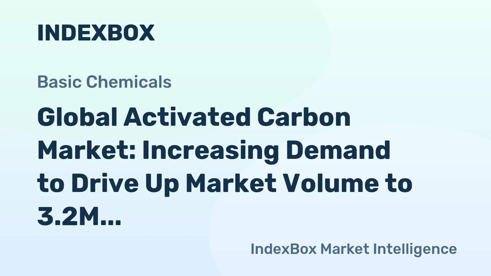 Global Activated Carbon Market: Increasing Demand to Drive Up Market Volume to 3.2M Tons and Market Value to $7.4B by 2035