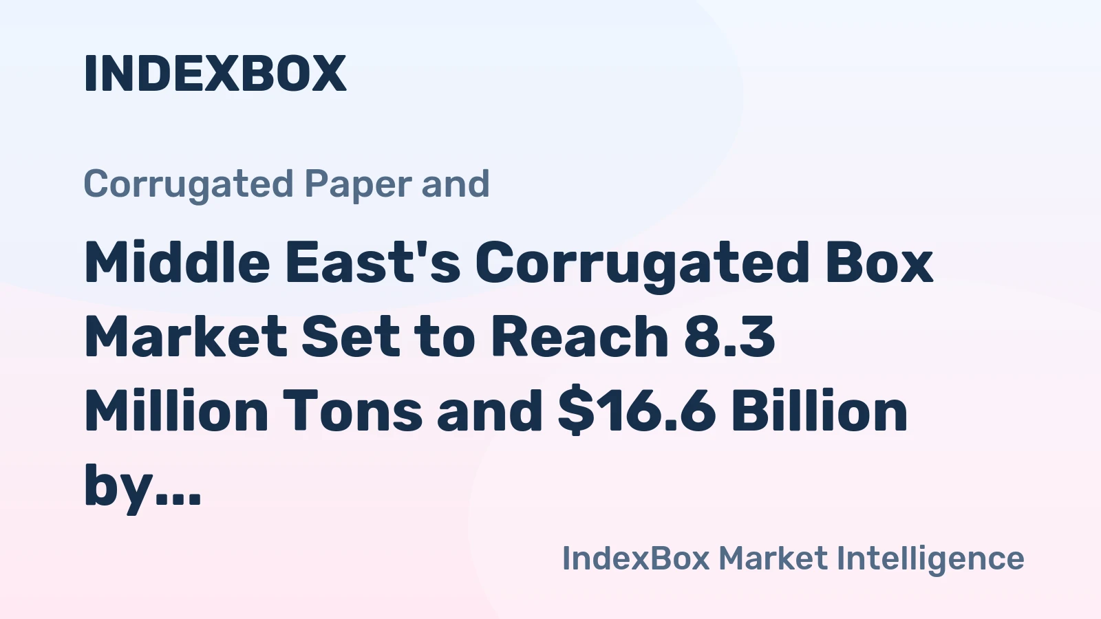 Middle East's Corrugated Box Market Set to Reach 8.3 Million Tons and $16.6 Billion by 2035