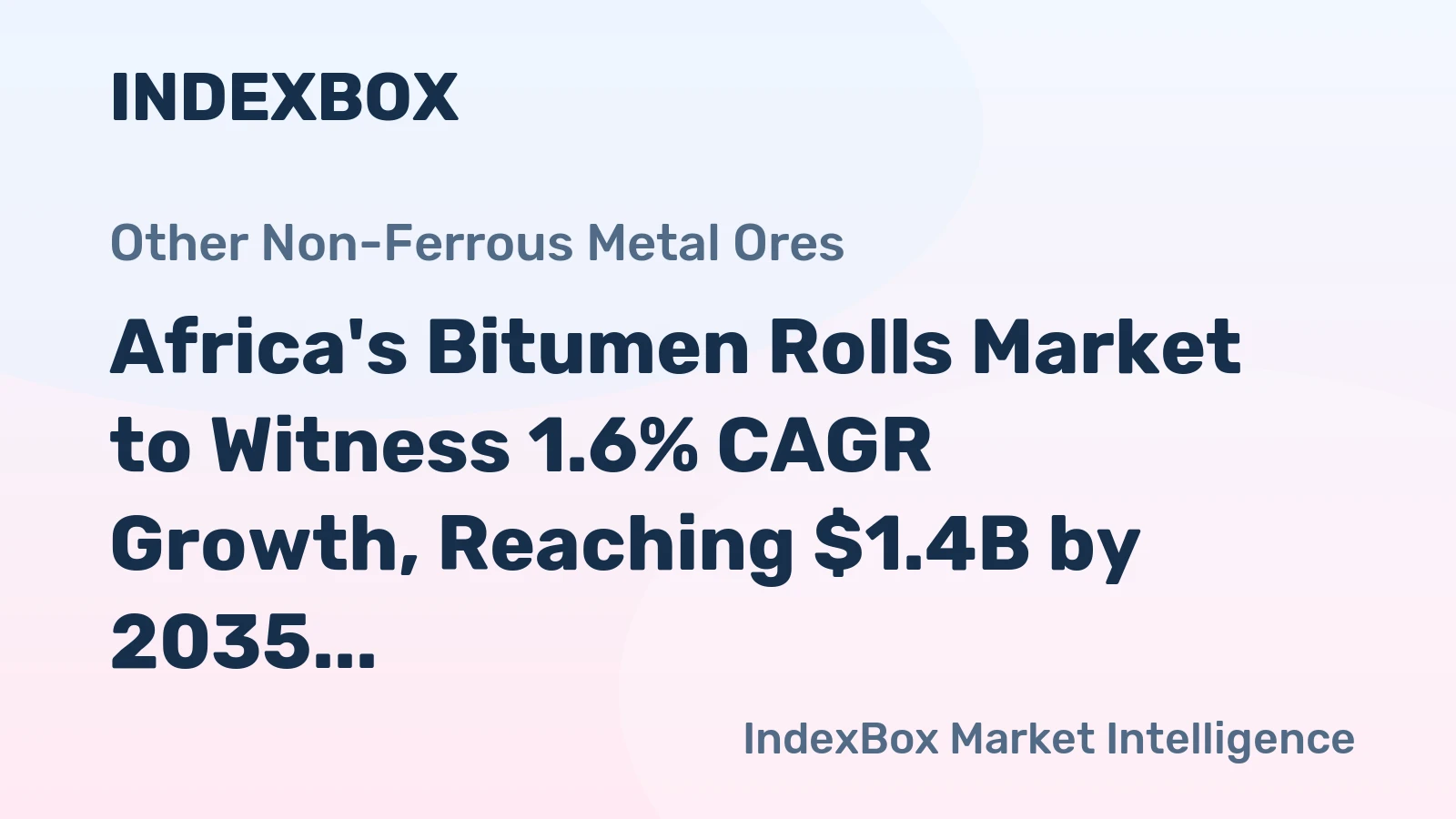 Africa's Bitumen Rolls Market to Witness 1.6% CAGR Growth, Reaching $1.4B by 2035