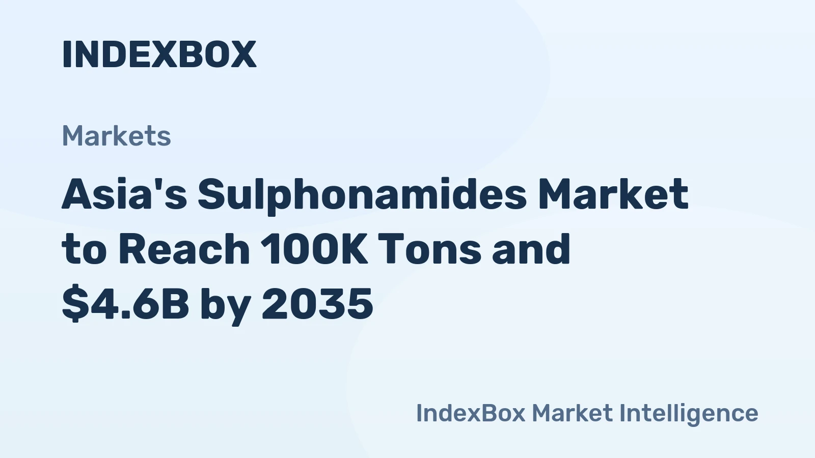 Asia's Sulphonamides Market to Reach 100K Tons and $4.6B by 2035