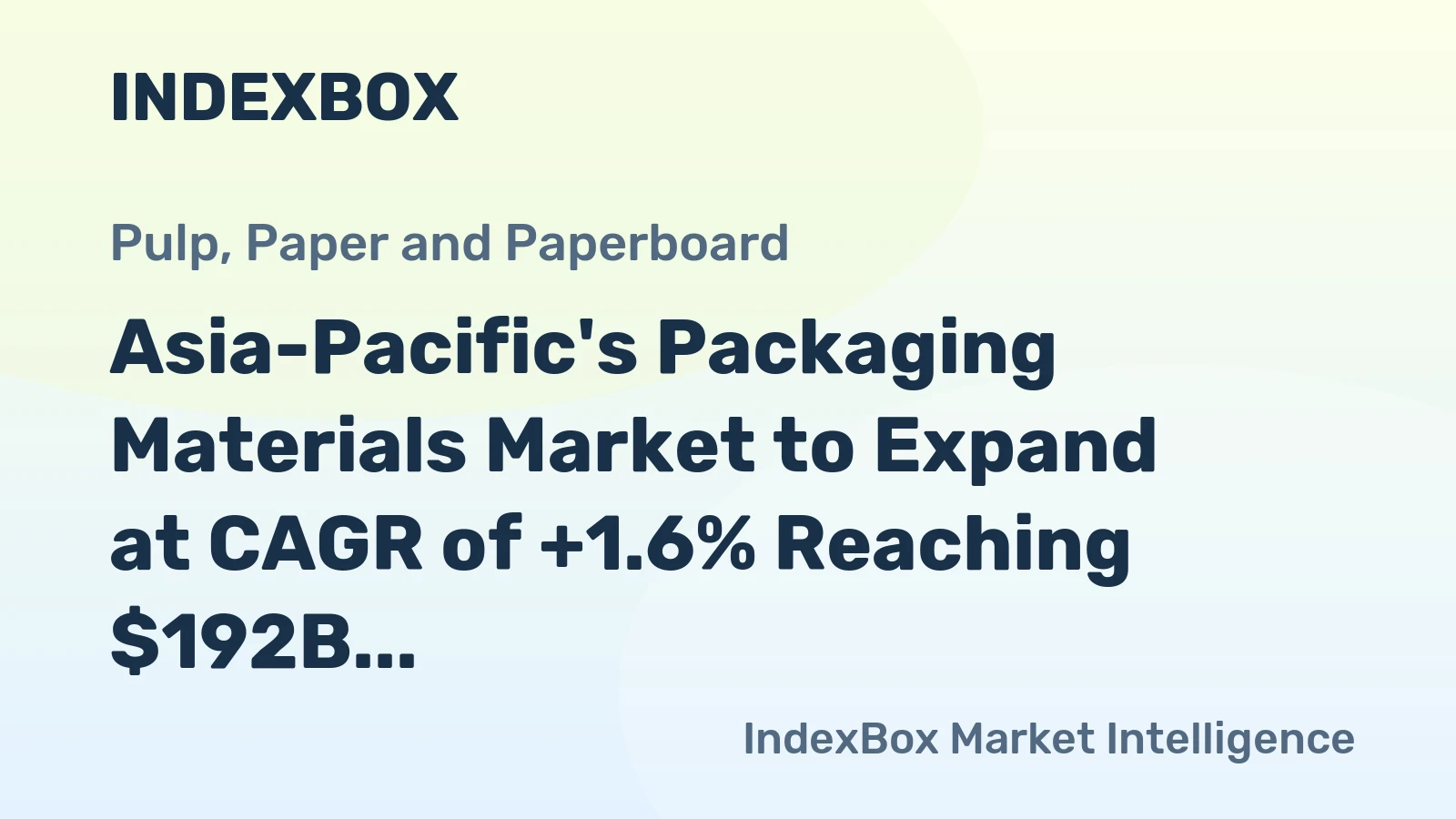 Asia-Pacific's Packaging Materials Market to Expand at CAGR of +1.6% Reaching $192B by 2035