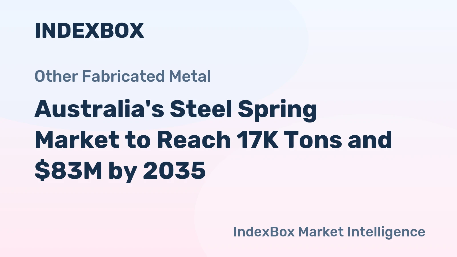 Australia's Steel Spring Market to Reach 17K Tons and $83M by 2035