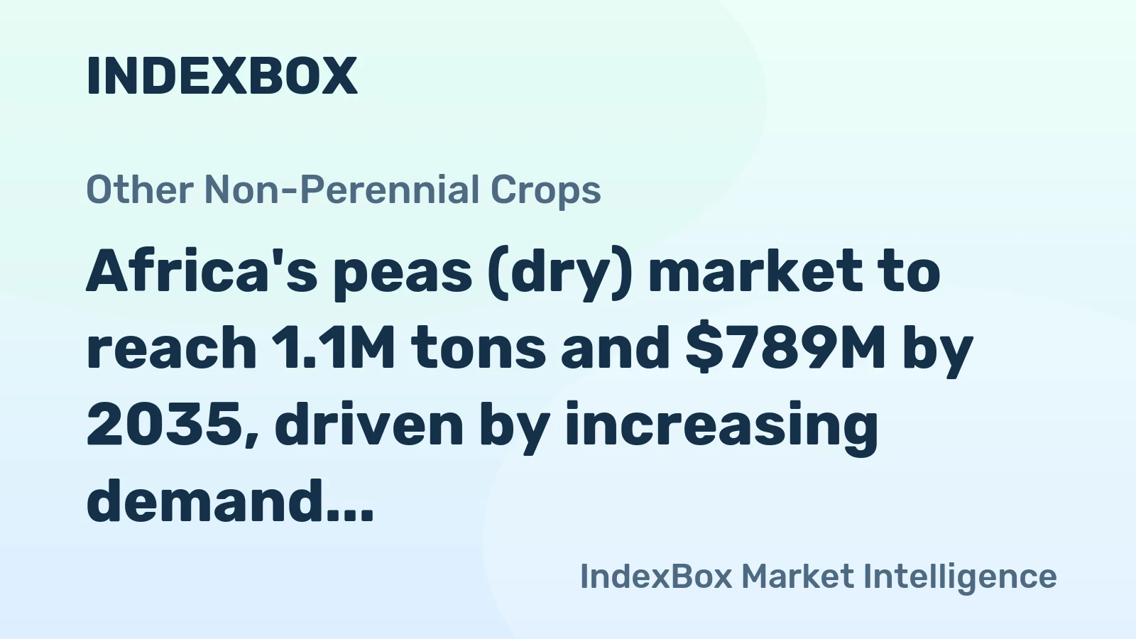 Africa's peas (dry) market to reach 1.1M tons and $789M by 2035, driven by increasing demand