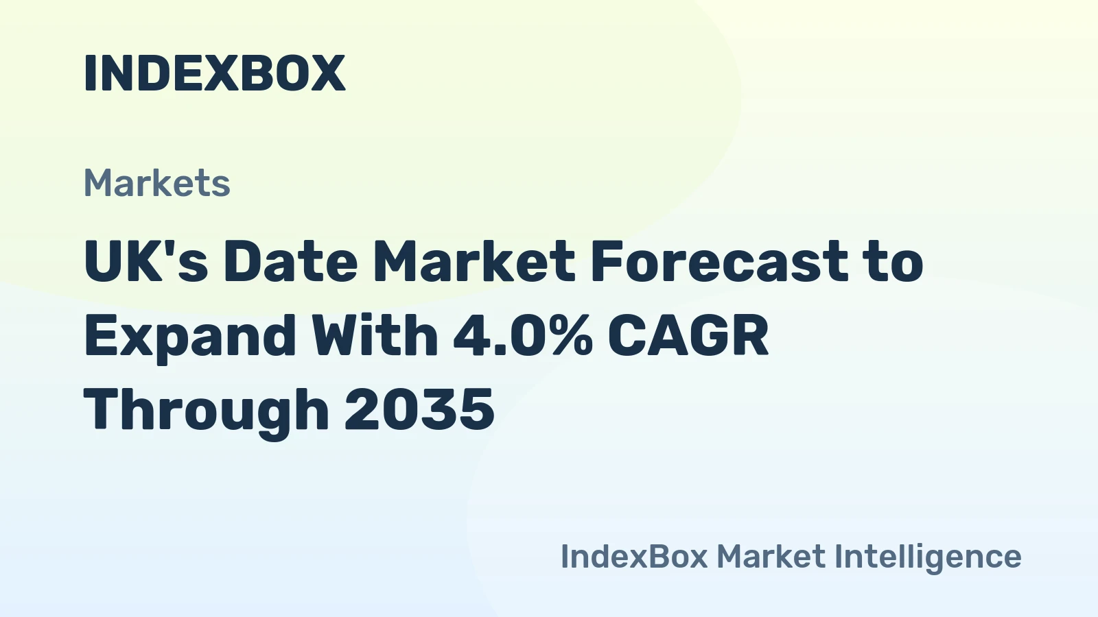 UK's Date Market Forecast to Expand With 4.0% CAGR Through 2035