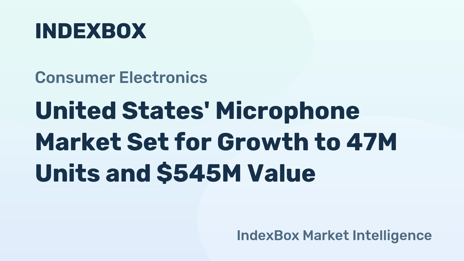 United States' Microphone Market Set for Growth to 47M Units and $545M Value
