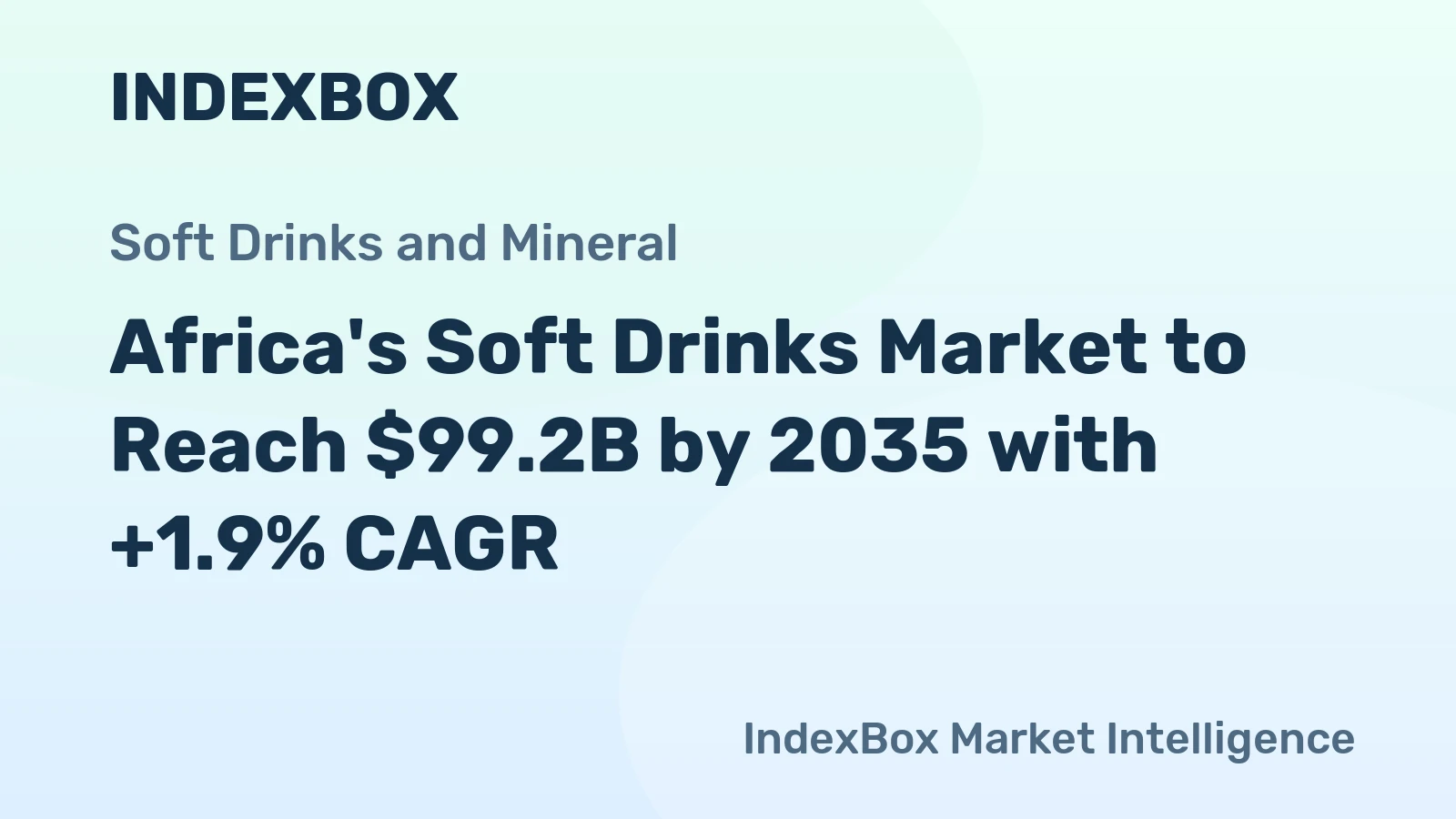 Africa's Soft Drinks Market to Reach $99.2B by 2035 with +1.9% CAGR