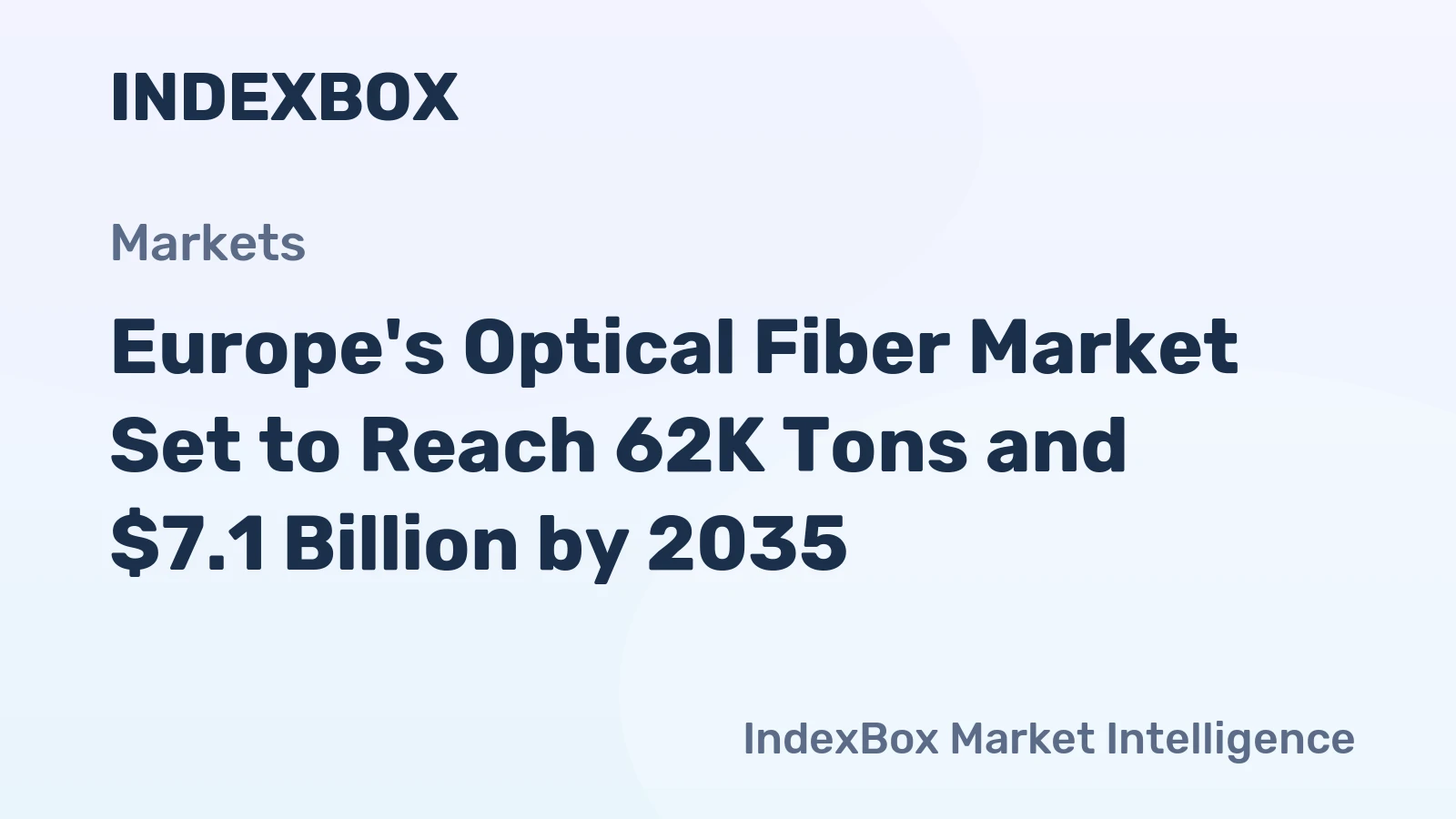 Europe's Optical Fiber Market Set to Reach 62K Tons and $7.1 Billion by 2035
