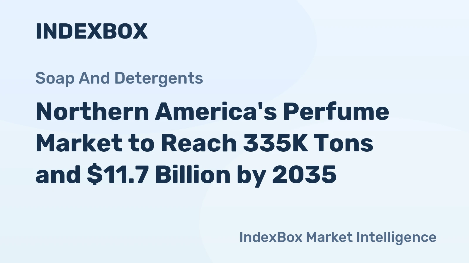 Northern America's Perfume Market to Reach 335K Tons and $11.7 Billion by 2035