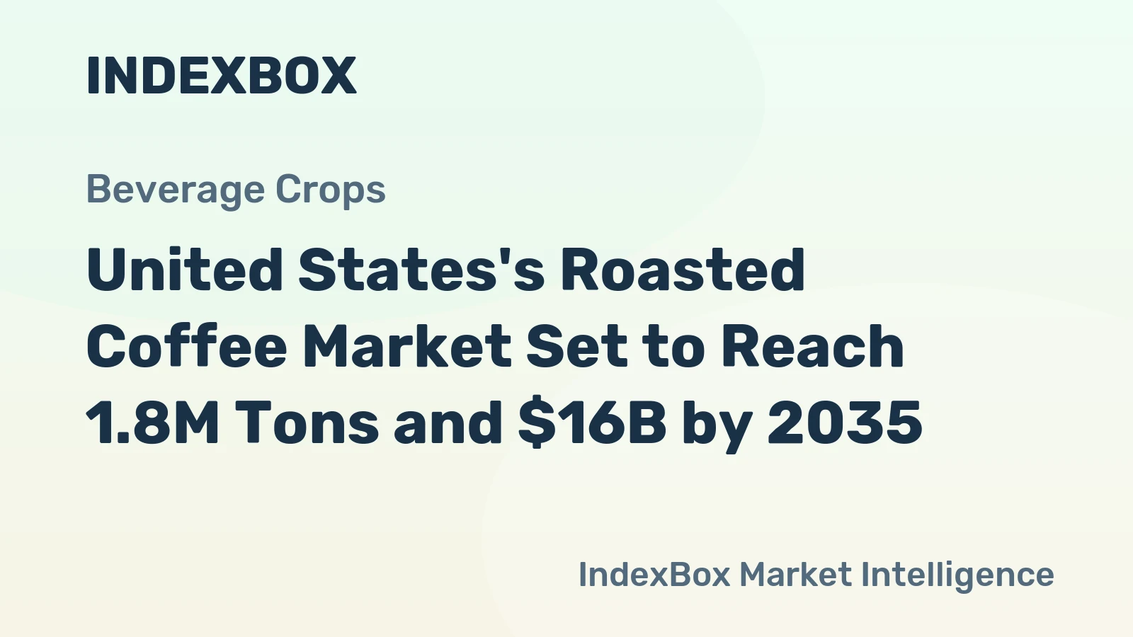United States's Roasted Coffee Market Set to Reach 1.8M Tons and $16B by 2035