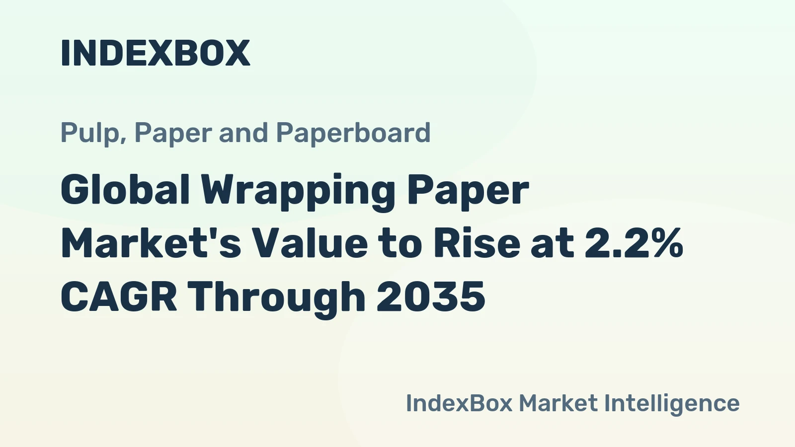 Global Wrapping Paper Market's Value to Rise at 2.2% CAGR Through 2035