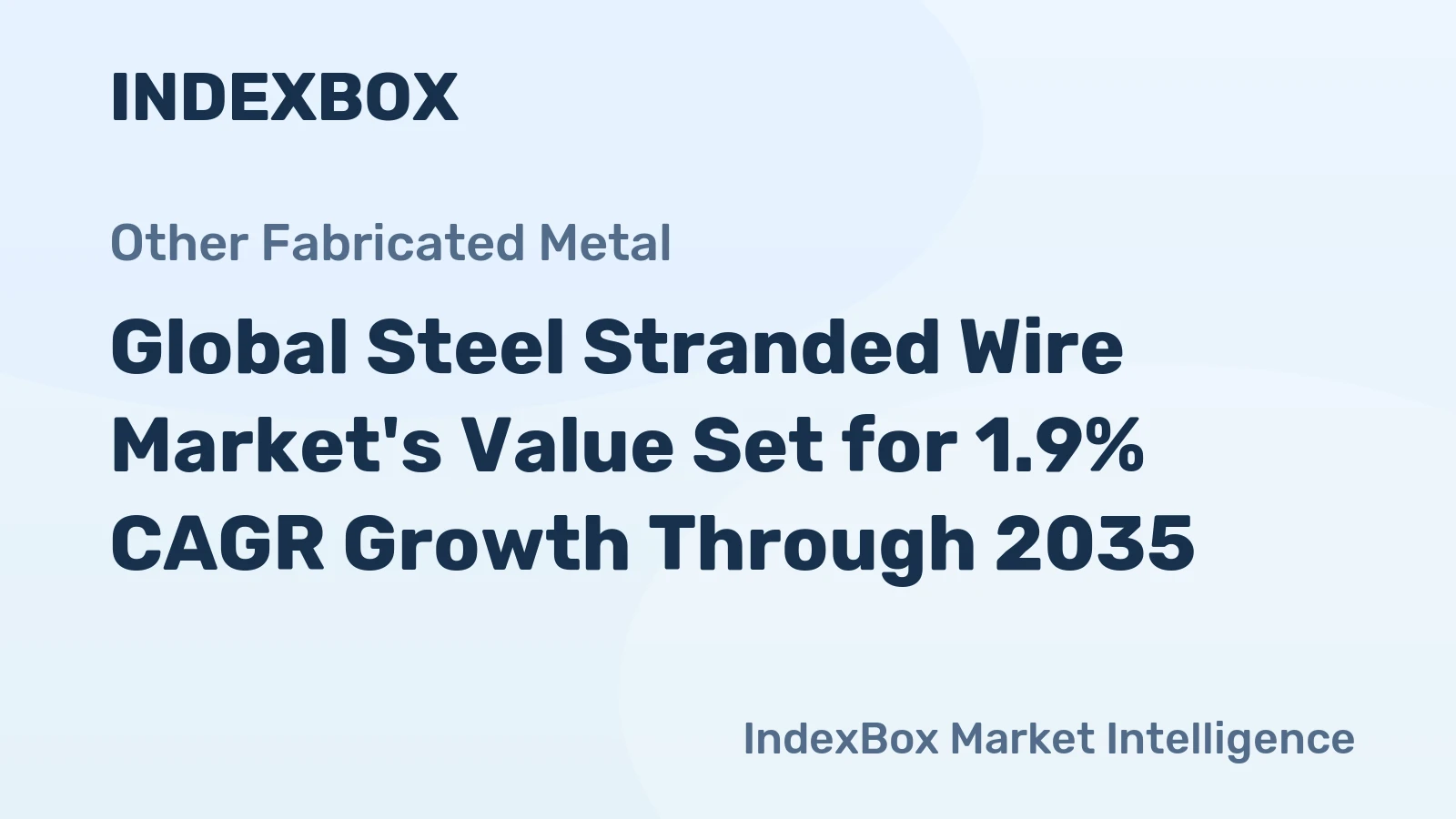 Global Steel Stranded Wire Market's Value Set for 1.9% CAGR Growth Through 2035