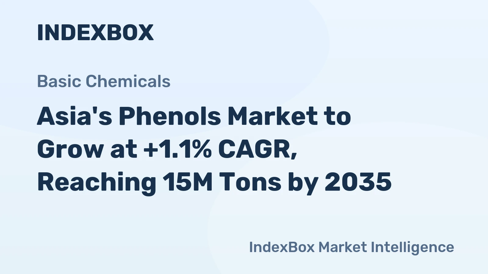 Asia's Phenols Market to Grow at +1.1% CAGR, Reaching 15M Tons by 2035