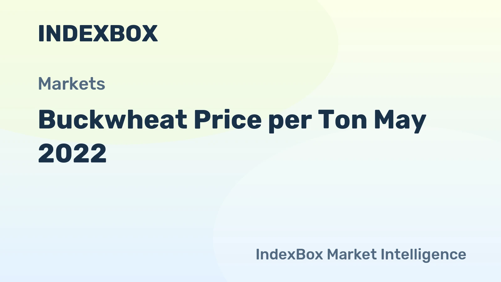 Buckwheat Price per Ton May 2022