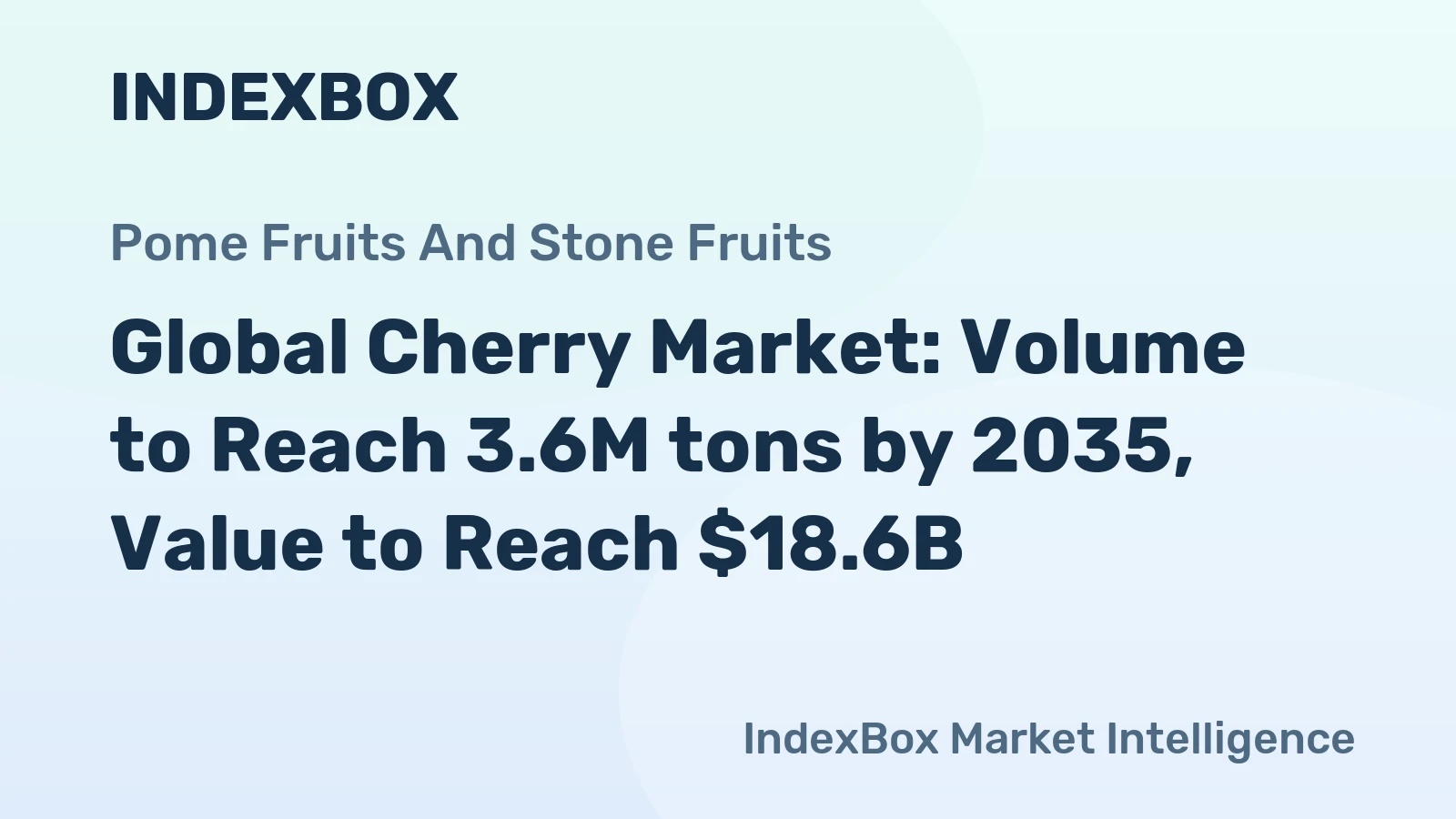Global Cherry Market: Volume to Reach 3.6M tons by 2035, Value to Reach $18.6B