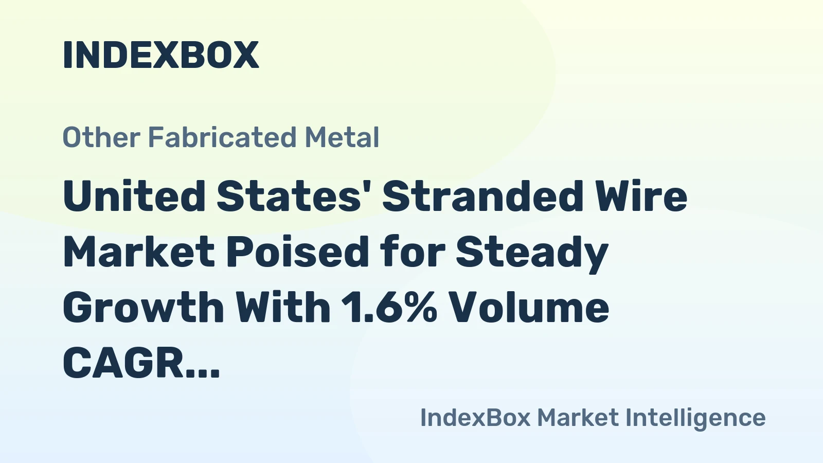 United States' Stranded Wire Market Poised for Steady Growth With 1.6% Volume CAGR Through 2035