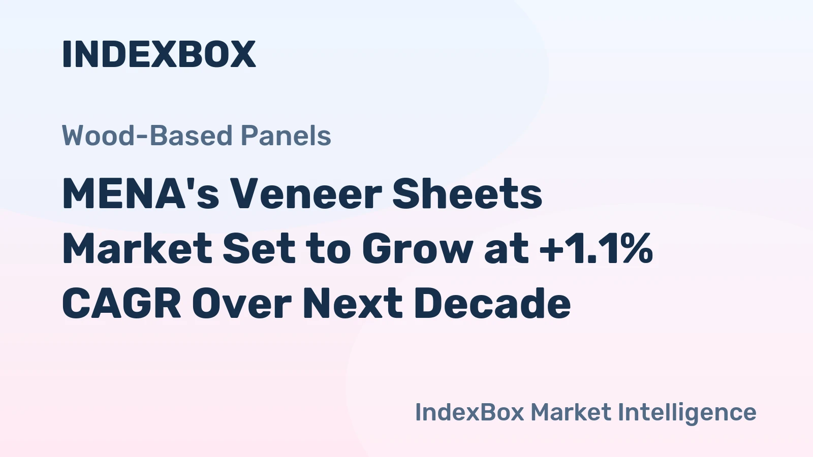 MENA's Veneer Sheets Market Set to Grow at +1.1% CAGR Over Next Decade