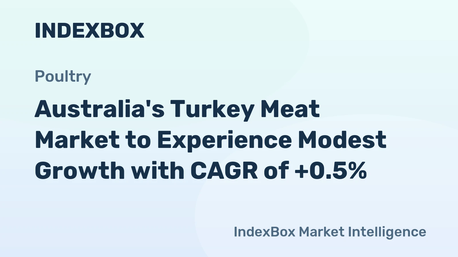 Australia's Turkey Meat Market to Experience Modest Growth with CAGR of +0.5%