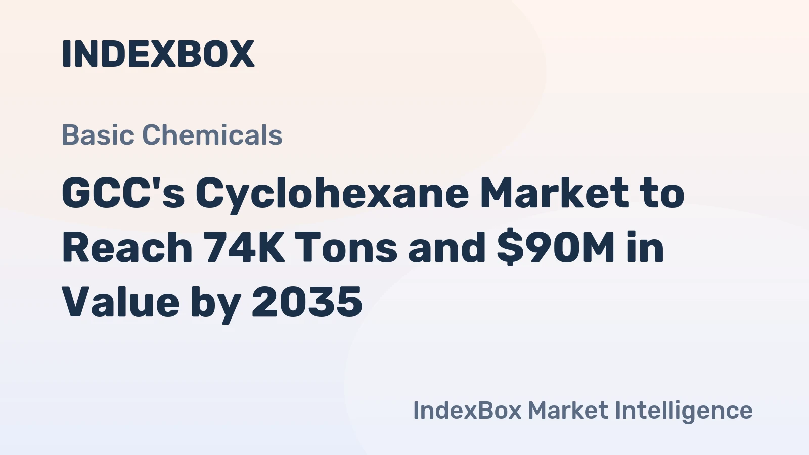 GCC's Cyclohexane Market to Reach 74K Tons and $90M in Value by 2035