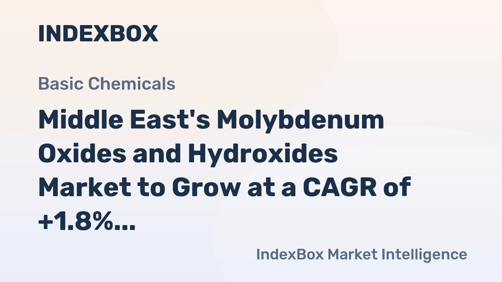 Middle East's Molybdenum Oxides and Hydroxides Market to Grow at a CAGR of +1.8% Through 2035