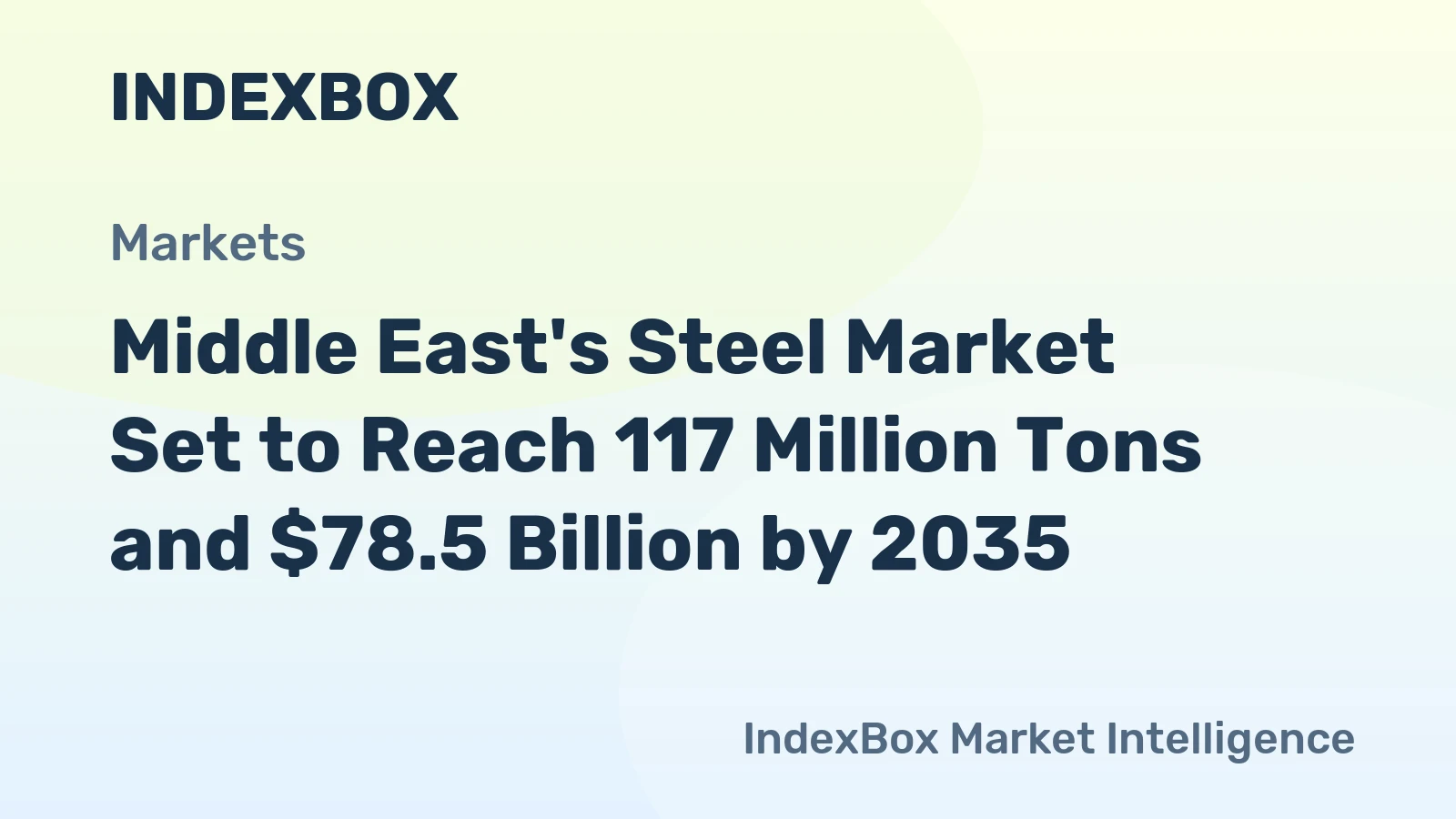 Middle East's Steel Market Set to Reach 117 Million Tons and $78.5 Billion by 2035