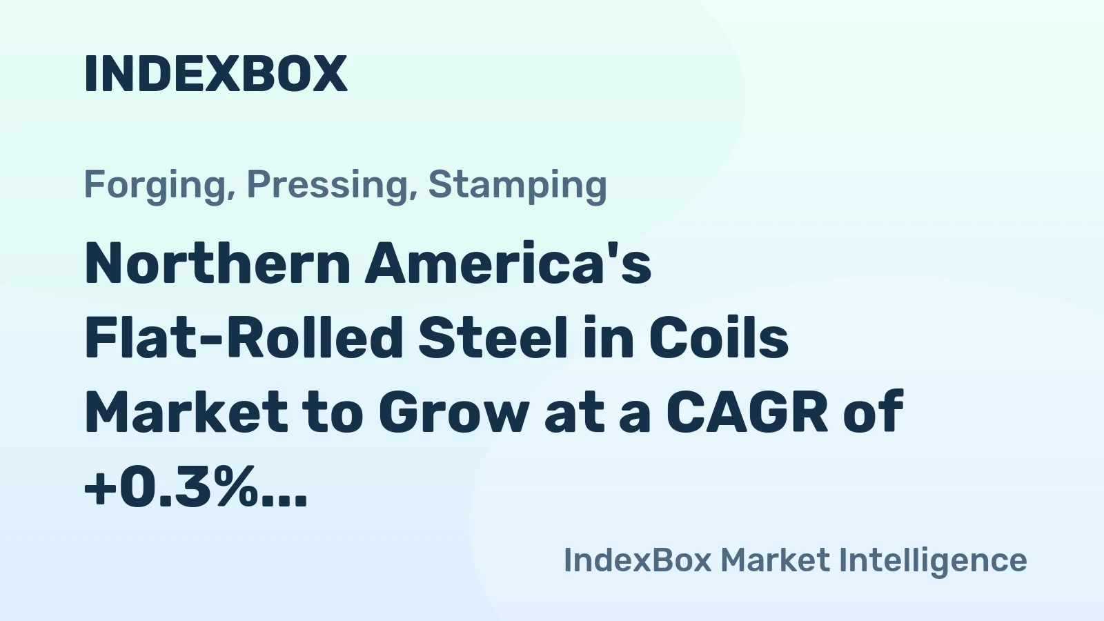 Northern America's Flat-Rolled Steel in Coils Market to Grow at a CAGR of +0.3% from 2024 to 2035