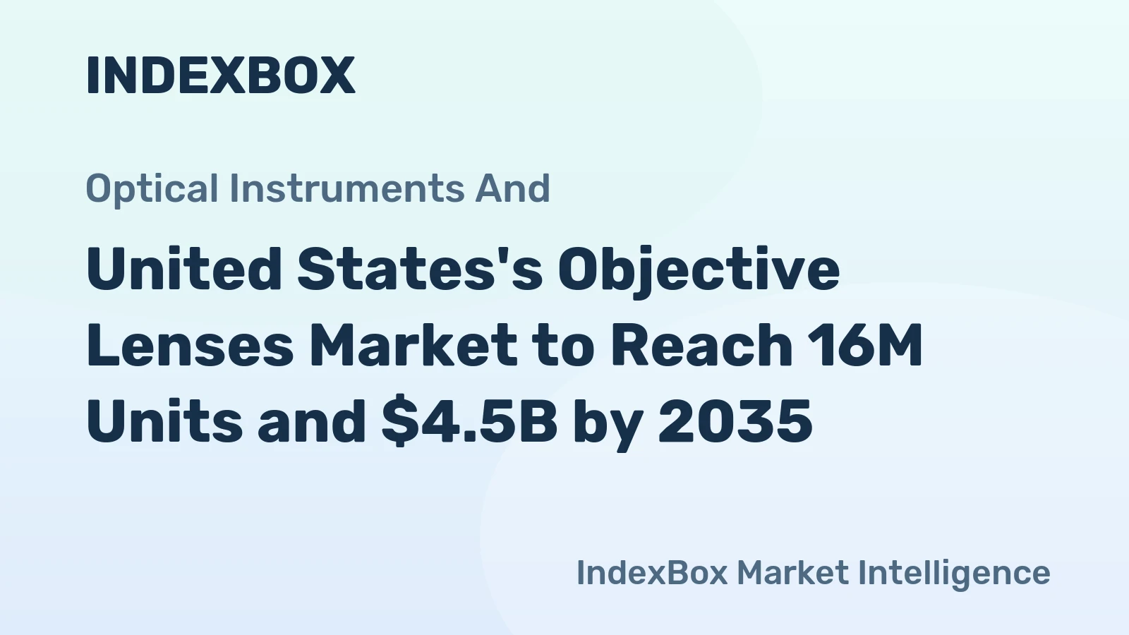 United States's Objective Lenses Market to Reach 16M Units and $4.5B by 2035