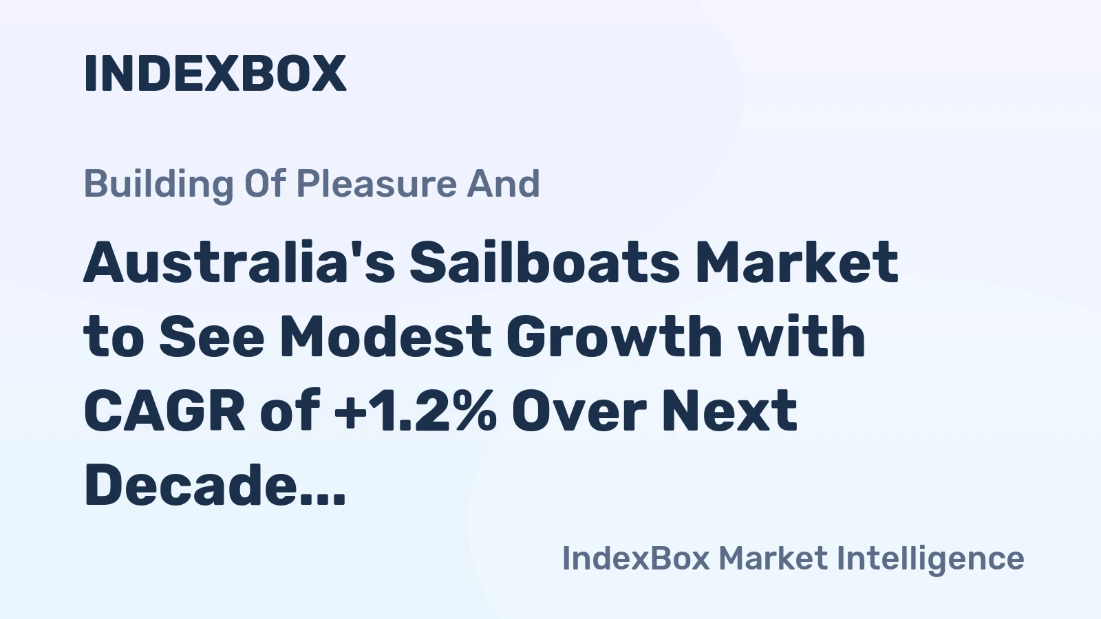 Australia's Sailboats Market to See Modest Growth with CAGR of +1.2% Over Next Decade