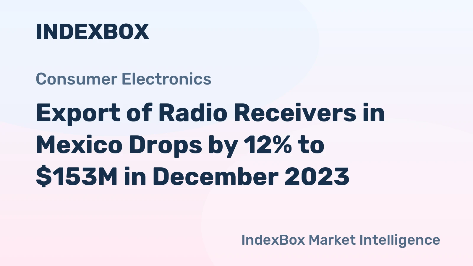 Export of Radio Receivers in Mexico Drops by 12% to $153M in December 2023