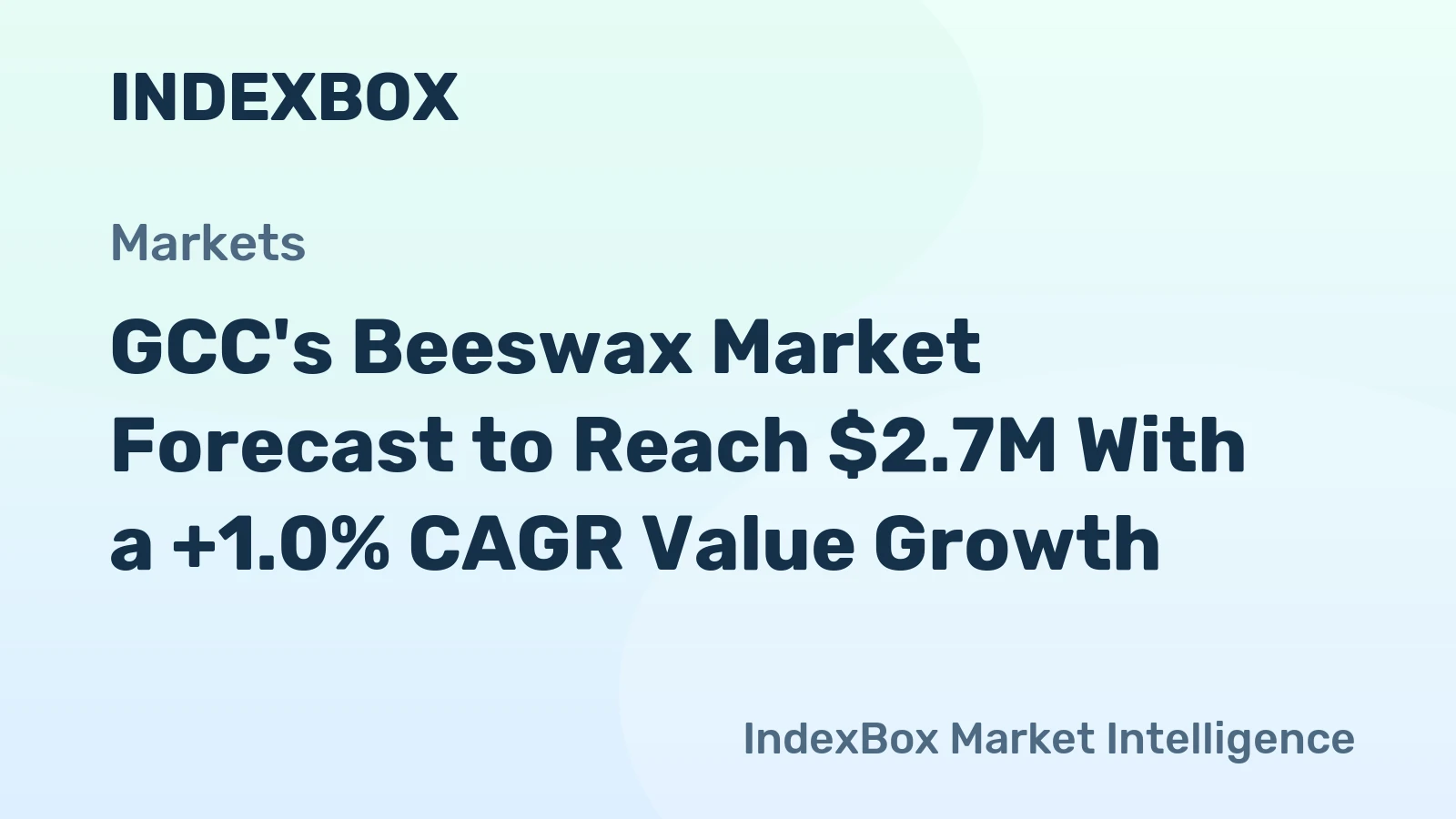 GCC's Beeswax Market Forecast to Reach $2.7M With a +1.0% CAGR Value Growth