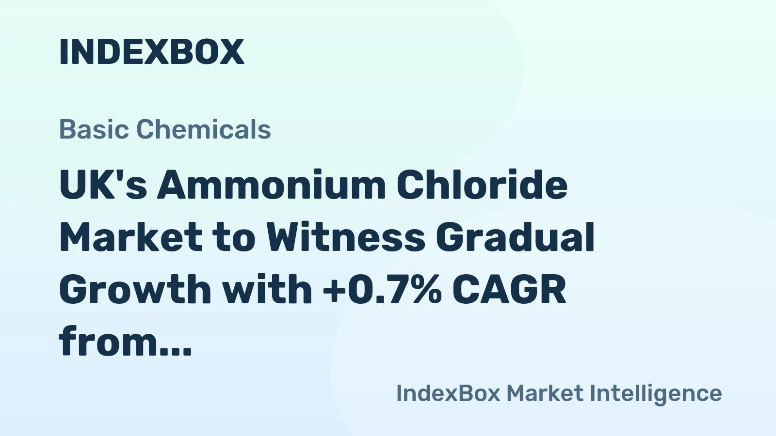 UK's Ammonium Chloride Market to Witness Gradual Growth with +0.7% CAGR from 2024 to 2035