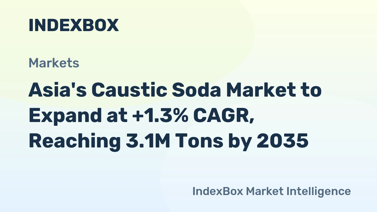 Asia's Caustic Soda Market to Expand at +1.3% CAGR, Reaching 3.1M Tons by 2035