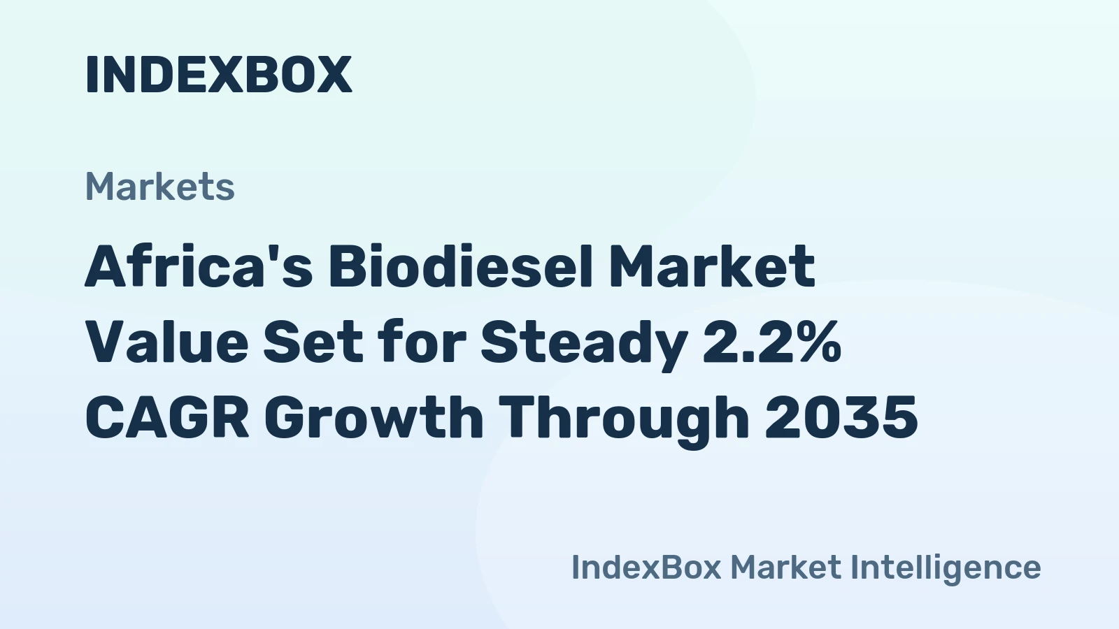 Africa's Biodiesel Market Value Set for Steady 2.2% CAGR Growth Through 2035